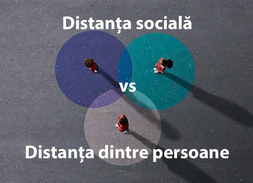 Nu respectați distanța socială!!!